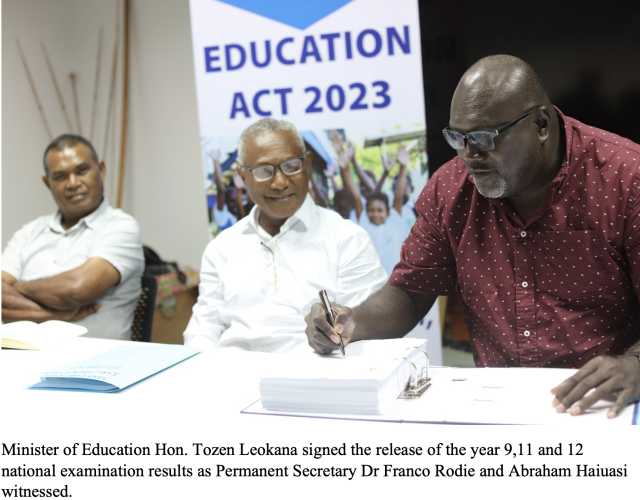 2024 National Examination Results Released — Solomon Business Magazine